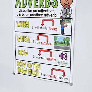 Adverbs Anchor Chart [hard Good] - Option 2 - Etsy