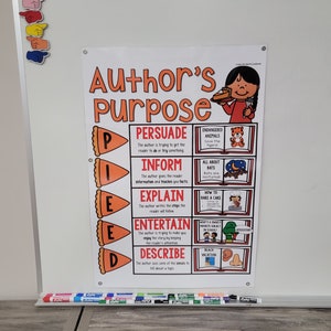 Author's Purpose Anchor Chart [hard Good] - Option 2 (PIEED) - Etsy