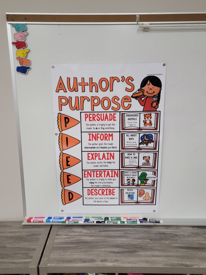 Author's Purpose Anchor Chart hard Good Option 2 - Etsy
