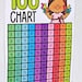 100 Chart – ORIGINAL – Anchor Chart [hard Good] – Bright Version ...