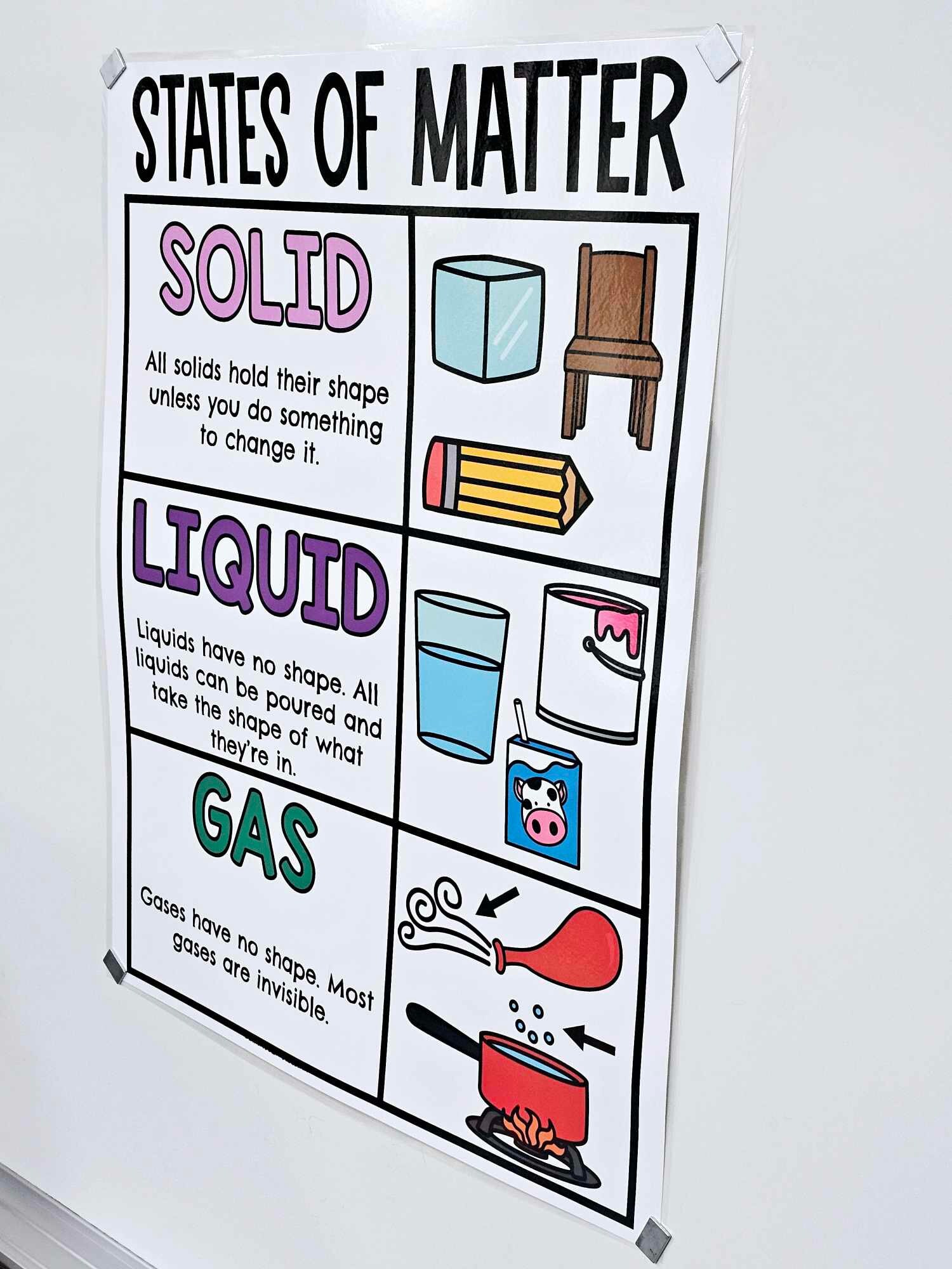 States of Matter Anchor Chart [hard Good] - Option 4 - Etsy