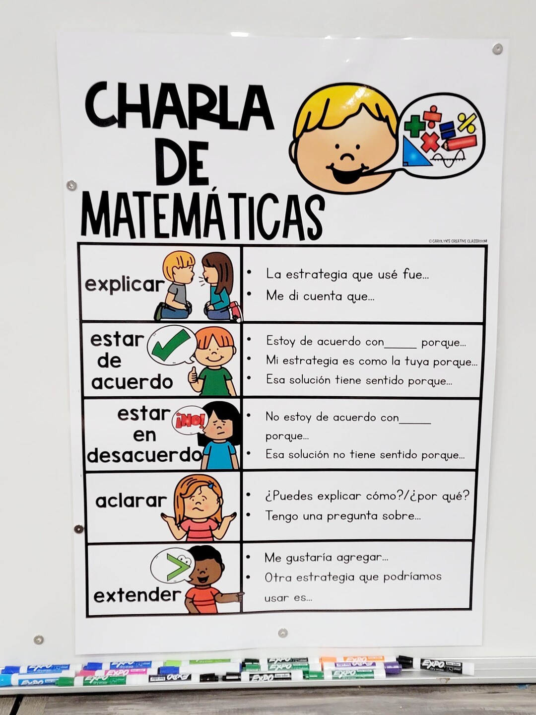 Math Talk Anchor Chart [hard Good] - Spanish Version - Etsy