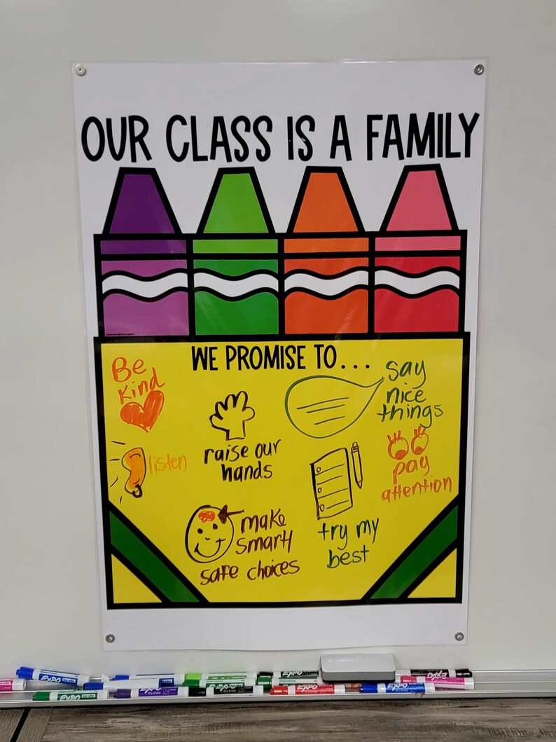 Class Rules and Expectations: We Are a Family Anchor Chart - Etsy