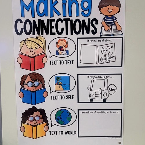 Making Connections Anchor Chart hard Good - Etsy