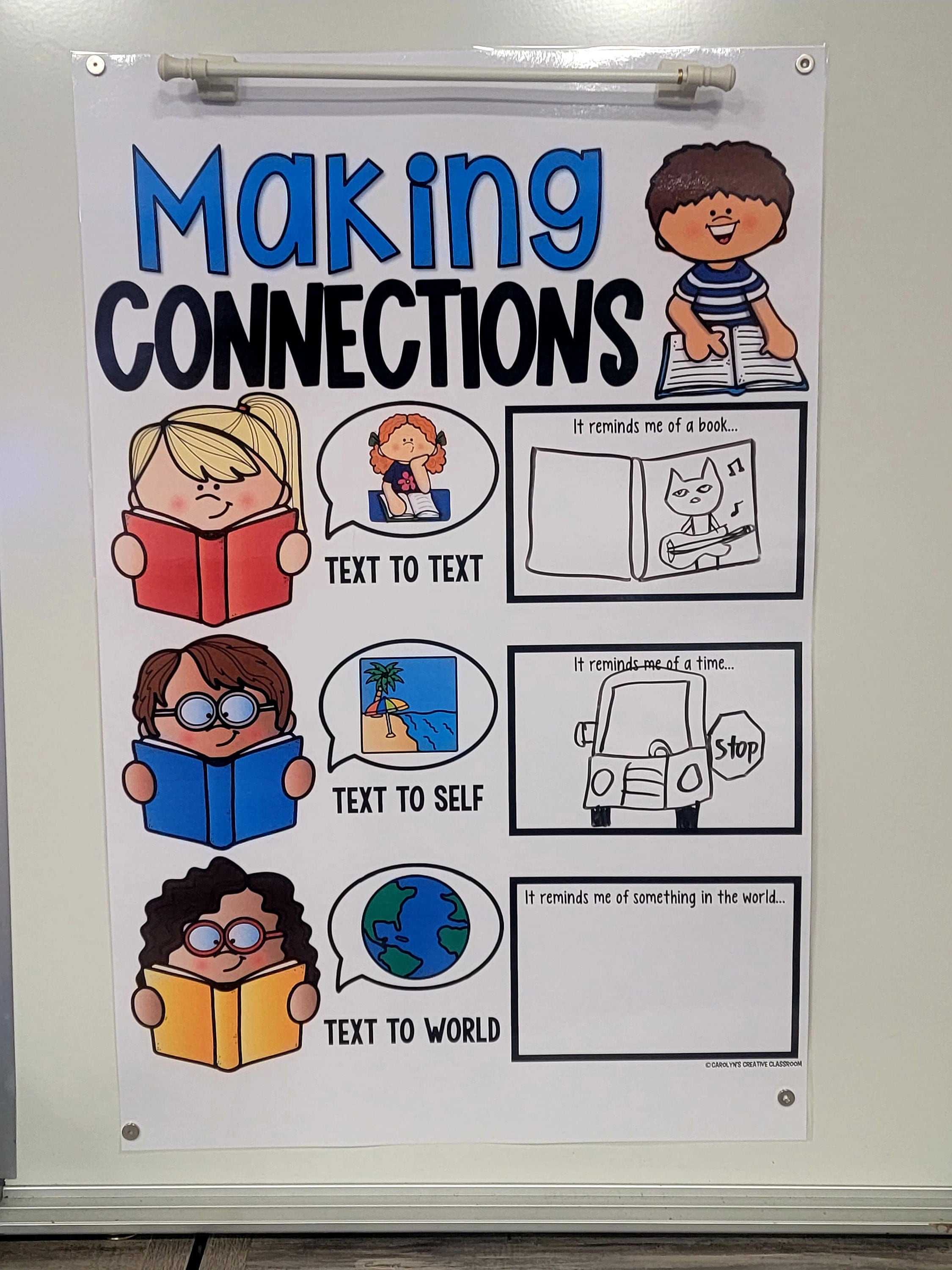 Making Connections Anchor Chart hard Good - Etsy Making Connections Anchor Chart hard Good - Etsy