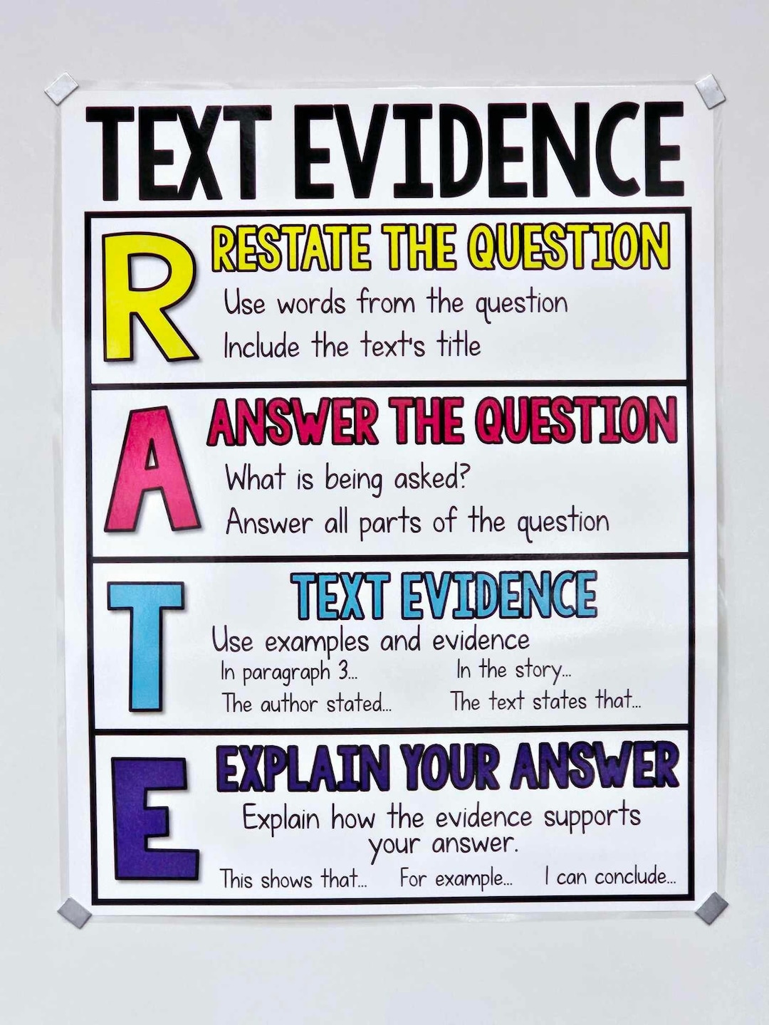 RATE Anchor Chart [hard Good] - Option #1 - Etsy