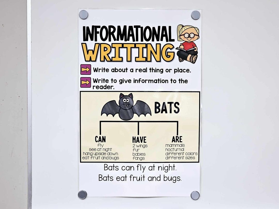 Informational Writing Anchor Chart [hard Good] - Option #2 - Etsy