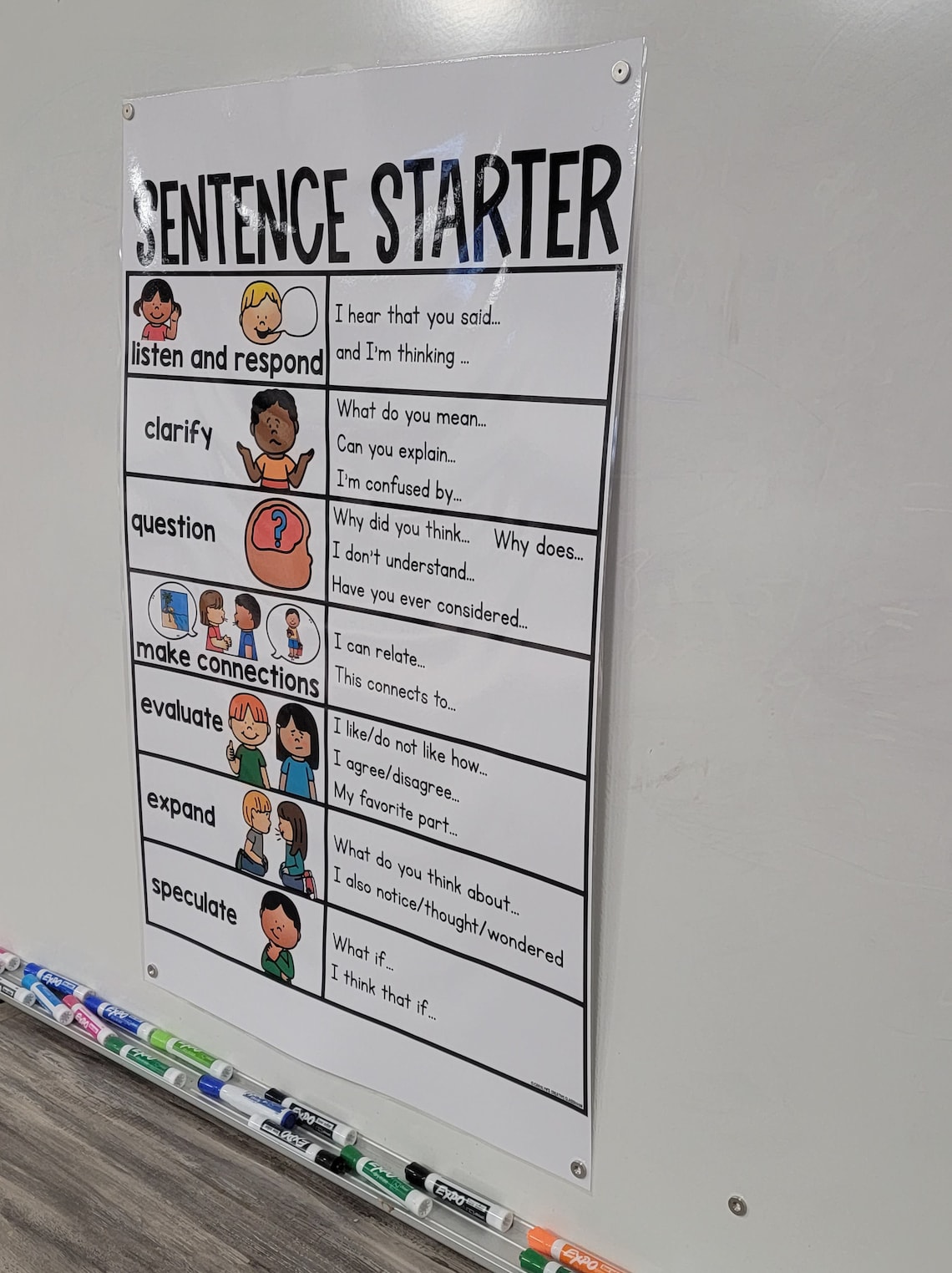 Sentence Starters Anchor Chart [hard Good] - Option #1 - Etsy