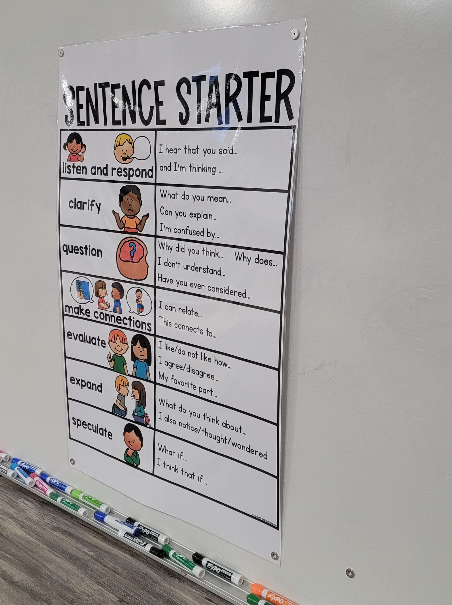 Sentence Starters Anchor Chart [hard Good] - Option #1 - Etsy