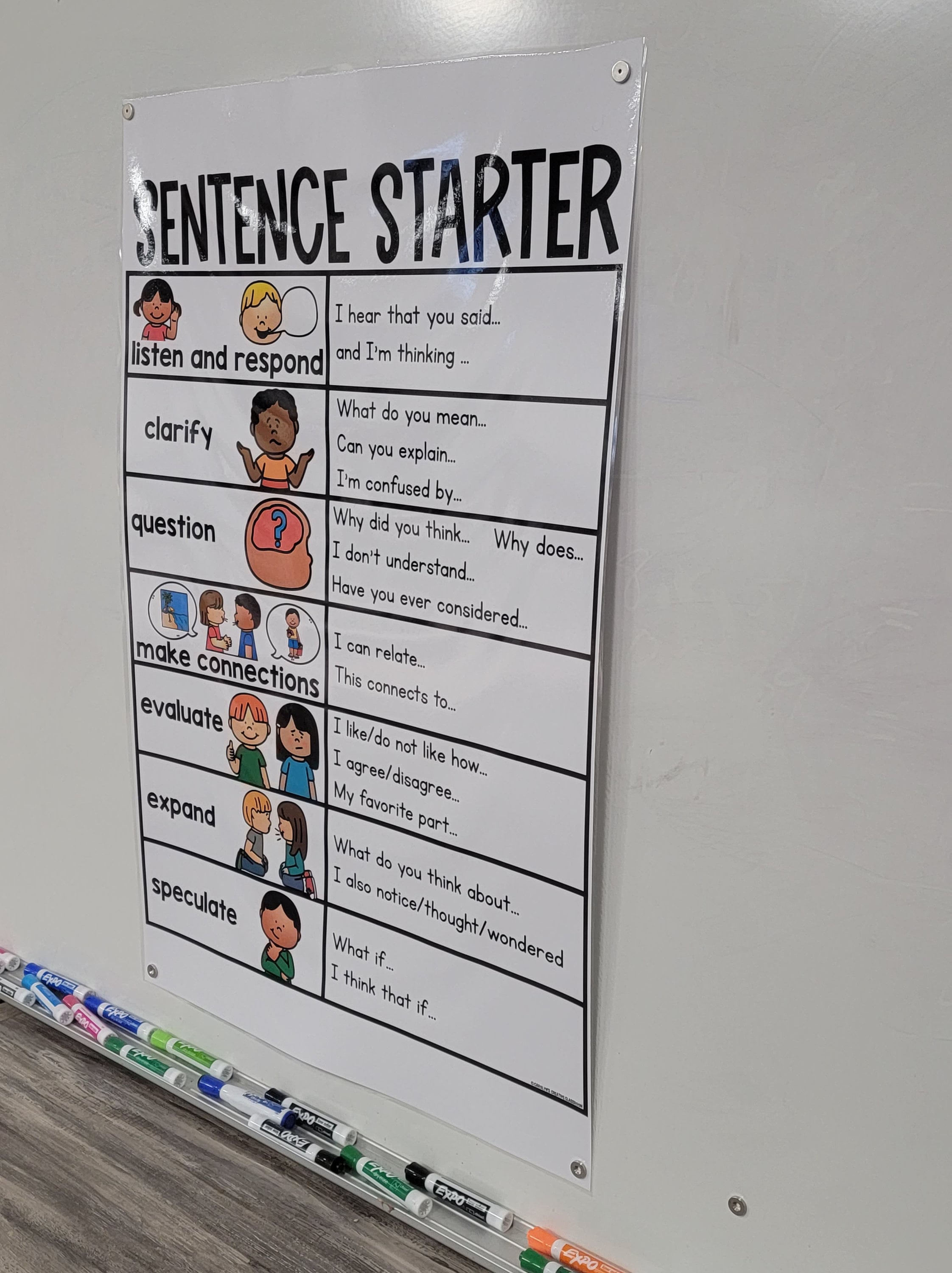 Sentence Starters Anchor Chart [hard Good] - Option #1 - Etsy