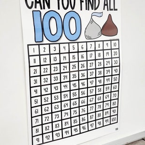 100th Day Kisses 100th Chart Anchor Chart [hard Good] - Option 1 - Etsy