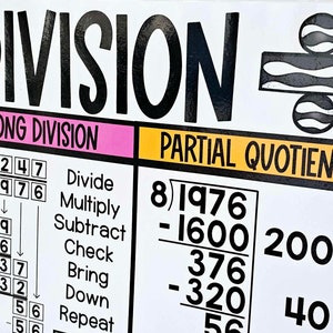 Division Strategies Anchor Chart [hard Good] - Option #1 - Etsy