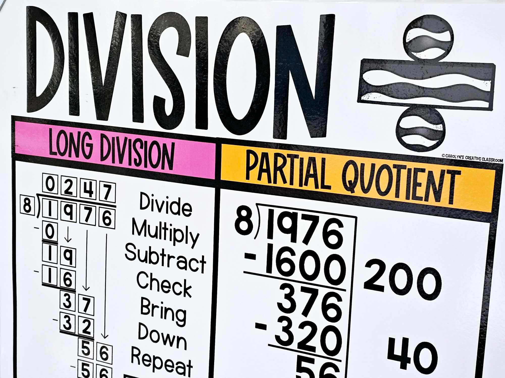 Division Strategies Anchor Chart [hard Good] - Option #1 - Etsy
