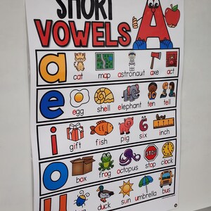 Short Vowels Anchor Chart [hard Good] - Option 1 - Etsy
