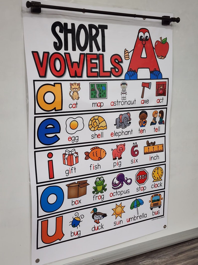 Short Vowels Anchor Chart hard Good Option 1 - Etsy