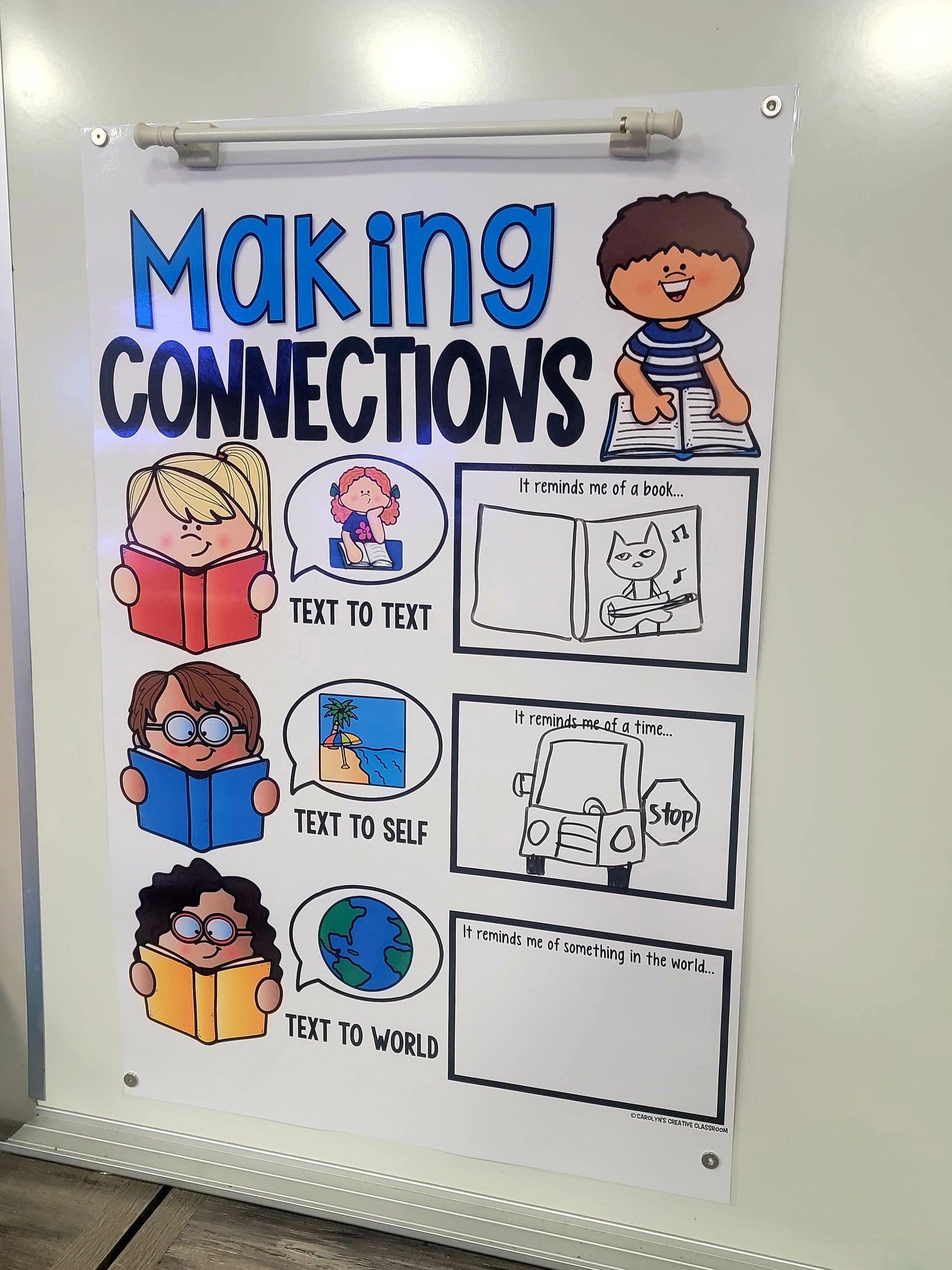 Making Connections Anchor Chart hard Good - Etsy