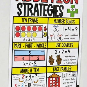 Addition Strategies Anchor Chart [hard Good] - Option 1 - Etsy