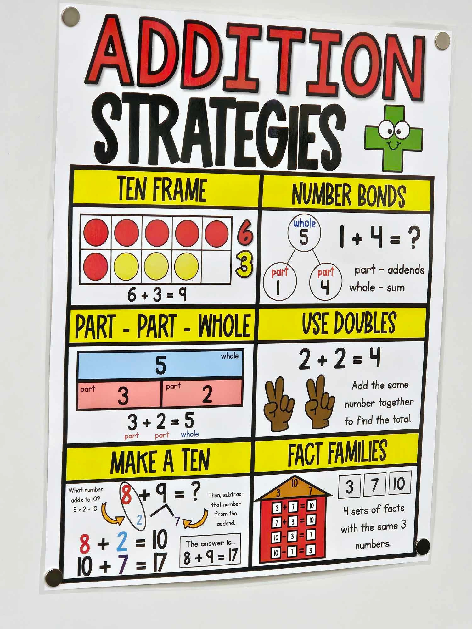 Addition Strategies Anchor Chart [hard Good] - Option 1 - Etsy