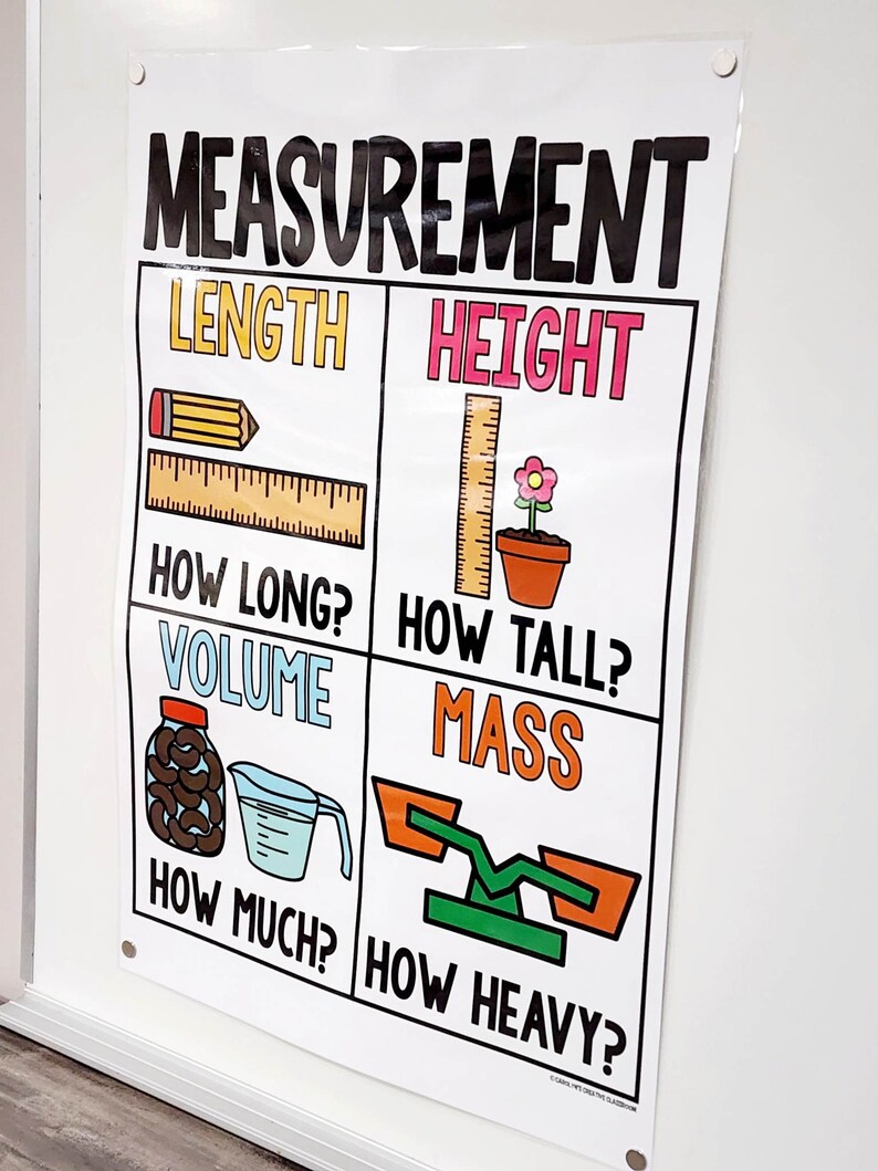 Measurement Anchor Chart [hard Good] - Option #2 - Etsy