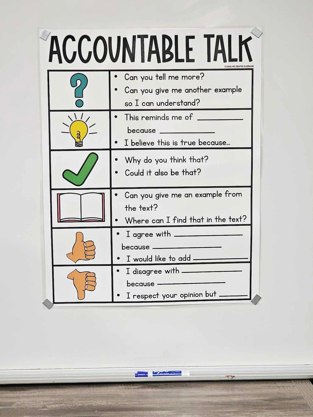 Accountable Talk Sentence Starters Anchor Chart [hard Good] - Option 3 ...