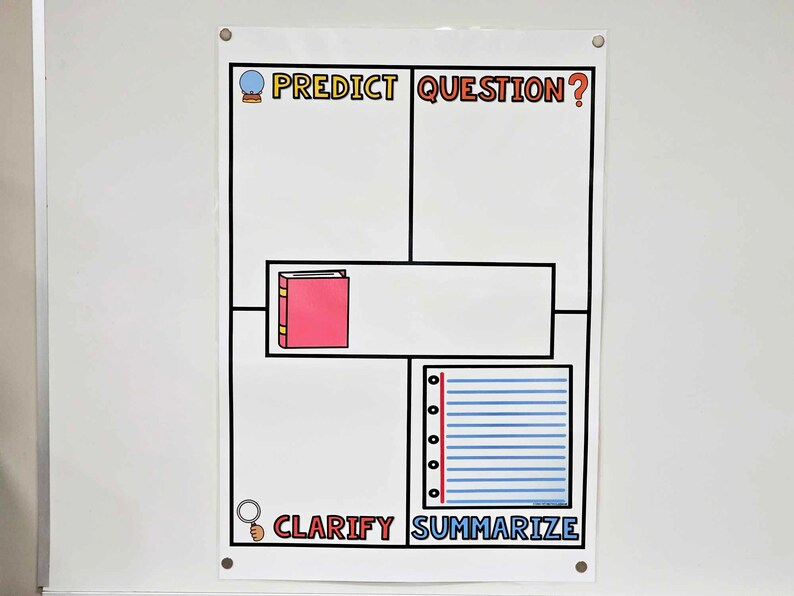Comprehension Graphic Organizer Anchor Chart [hard Good] - Option #1 - Etsy