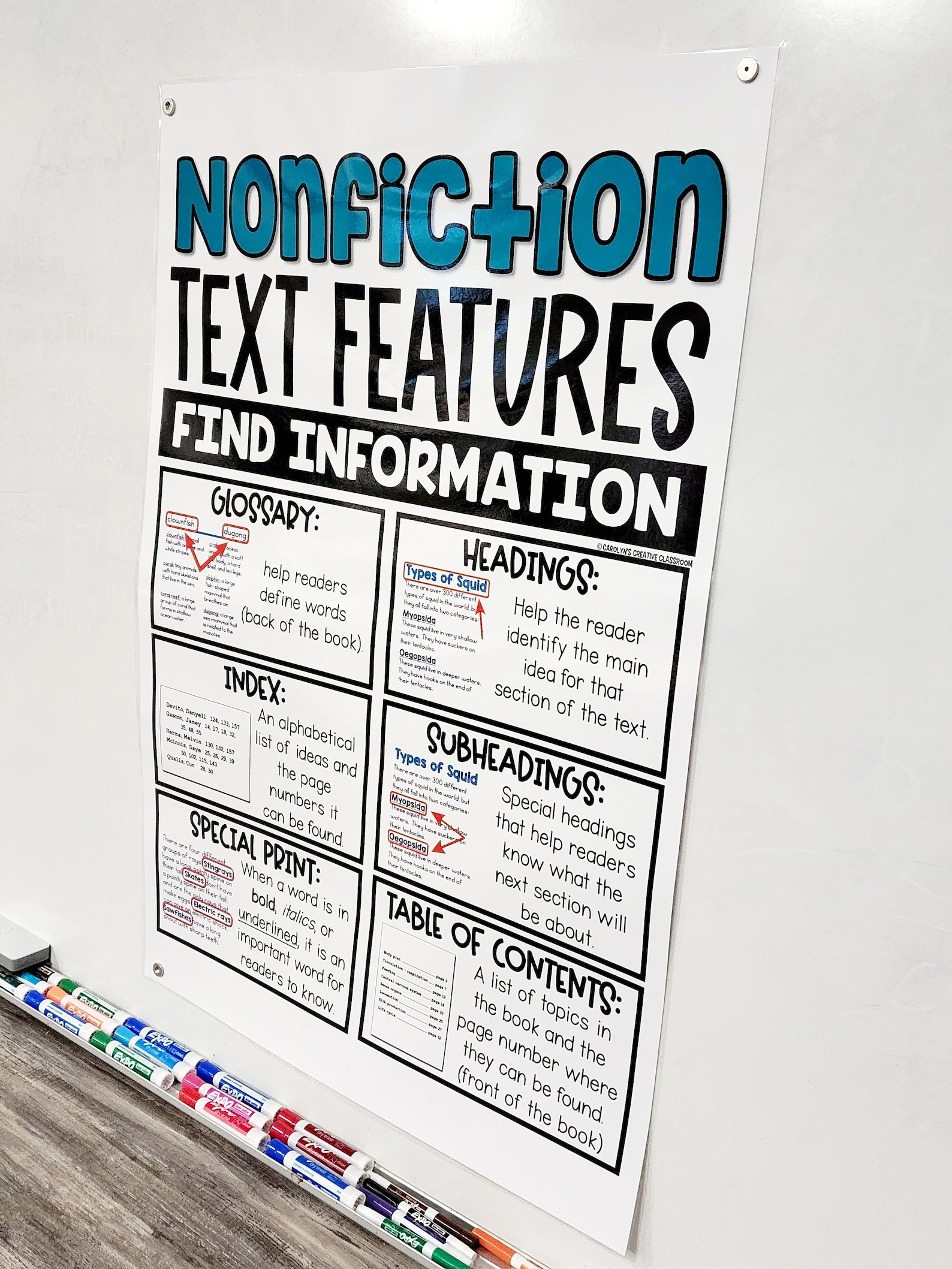 Nonfiction Text Features Anchor Chart hard Good Option 1 - Etsy