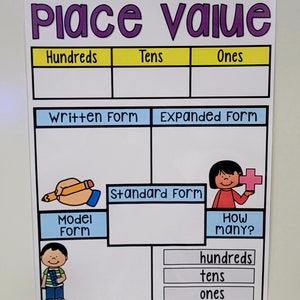 Place Value Anchor Chart Set# 4 [hard Good] - Etsy