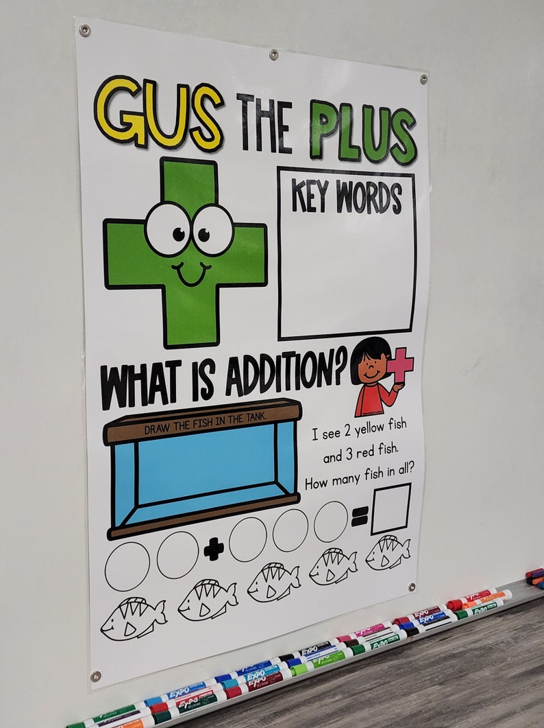 Gus the Plus Addition Math Anchor Chart hard Good Version - Etsy