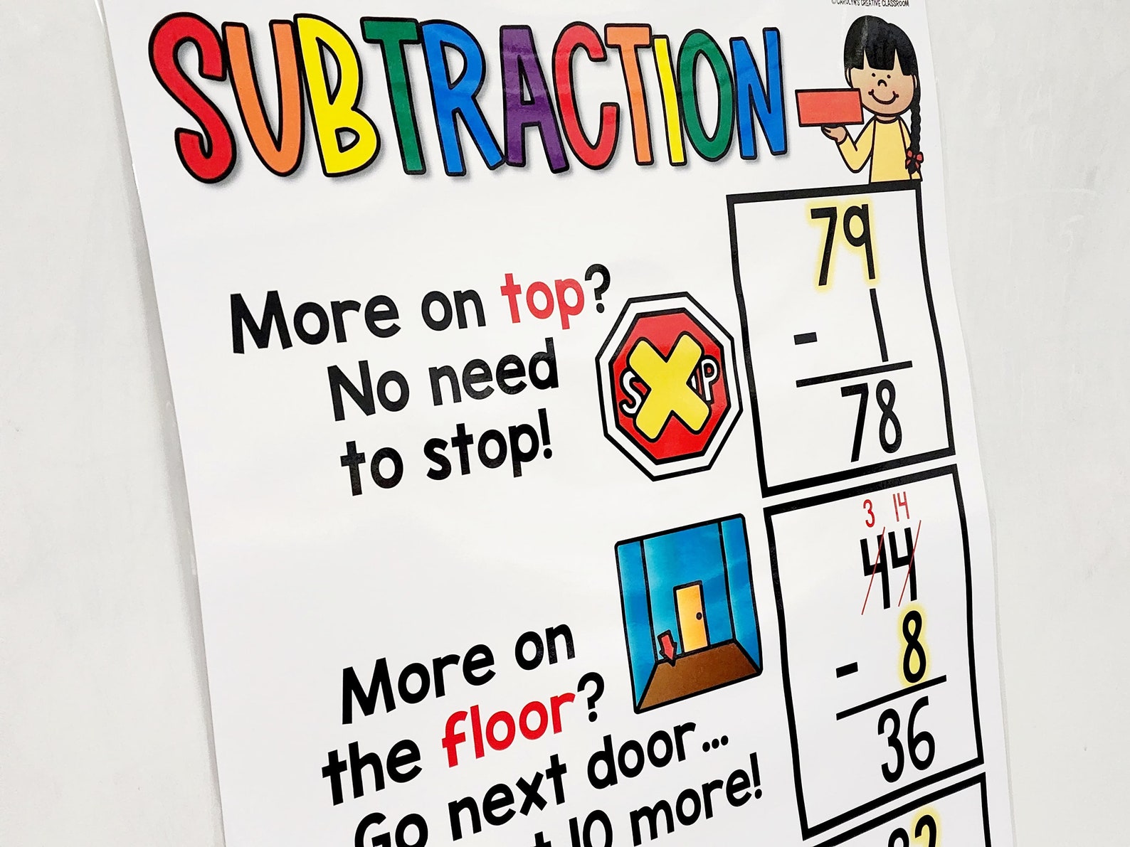 Subtraction With Regrouping Poem Anchor Chart [hard Good] - Version 3 ...