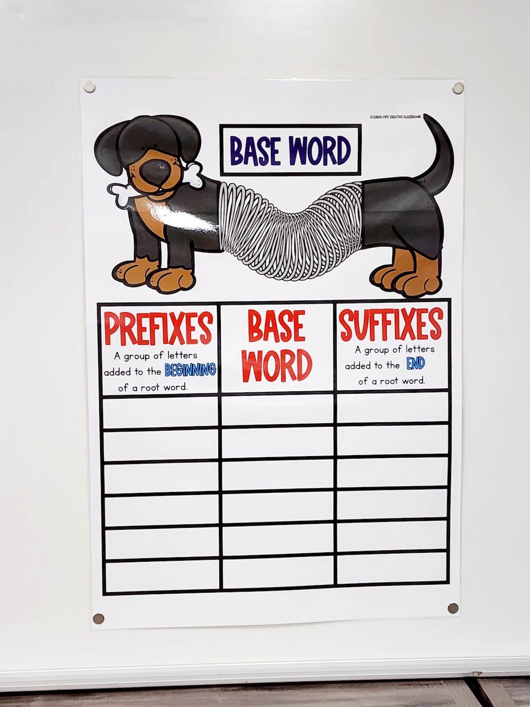 Prefix and Suffix Anchor Chart [hard Good] - Option 4 BASE WORD - Etsy