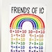 Friends of 10 Anchor Chart hard Good - Etsy