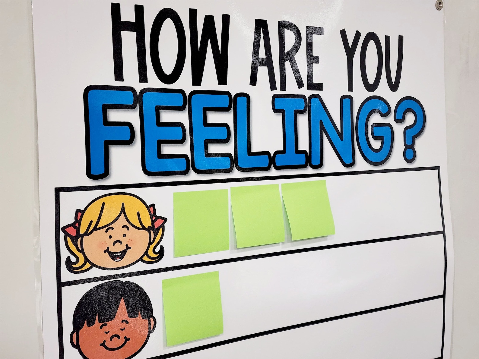 How Are You Feeling Anchor Chart hard Good Option 1 - Etsy