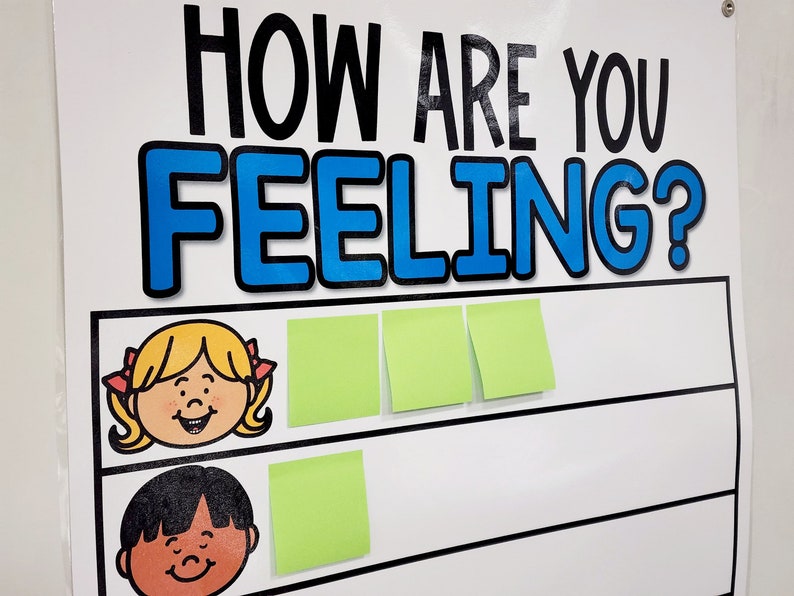 How Are You Feeling? Anchor Chart [hard Good] - Option 1 - Etsy