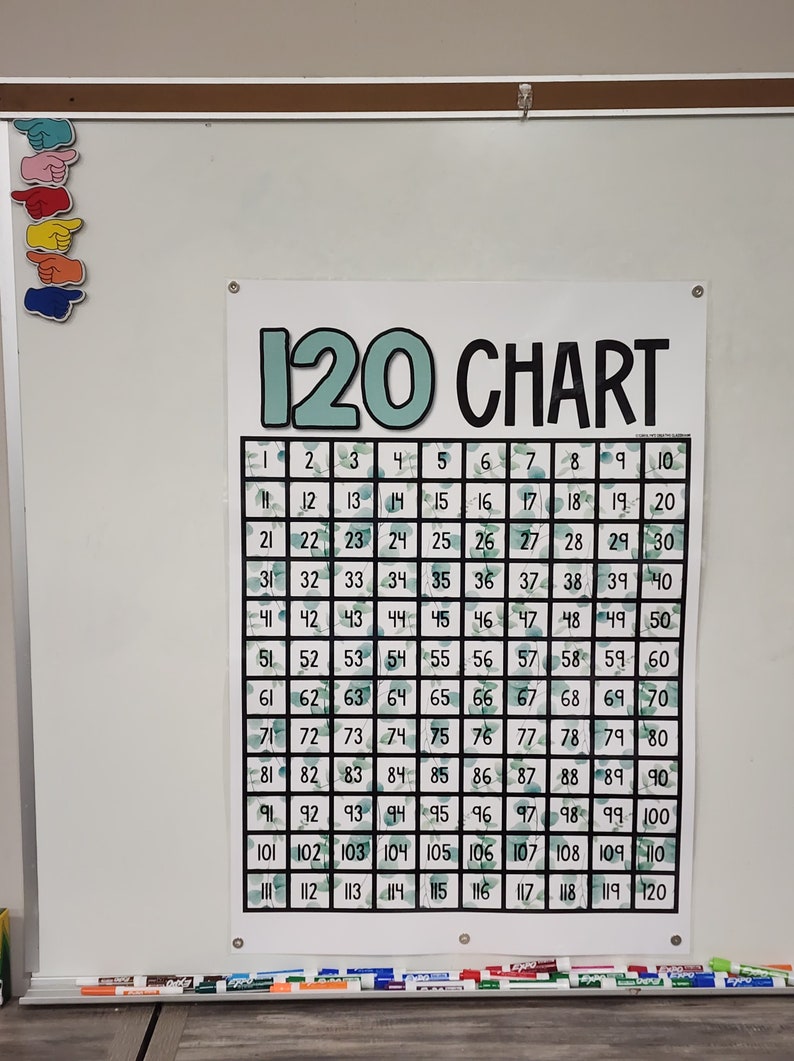 120 Chart ORIGINAL Anchor Chart hard Good Eucalyptus - Etsy