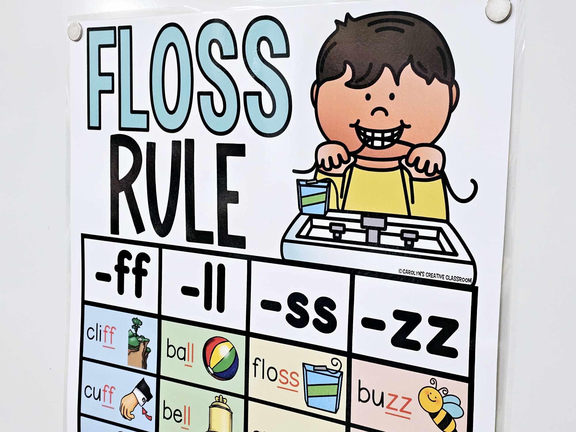 Floss Rule (-ff, -ll, -ss, -zz) Anchor Chart [hard Good] - Option #2 ...