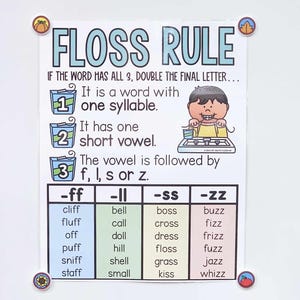 Floss Rule (-ff, -ll, -ss, -zz) Anchor Chart [hard Good] - Option #4 - Etsy