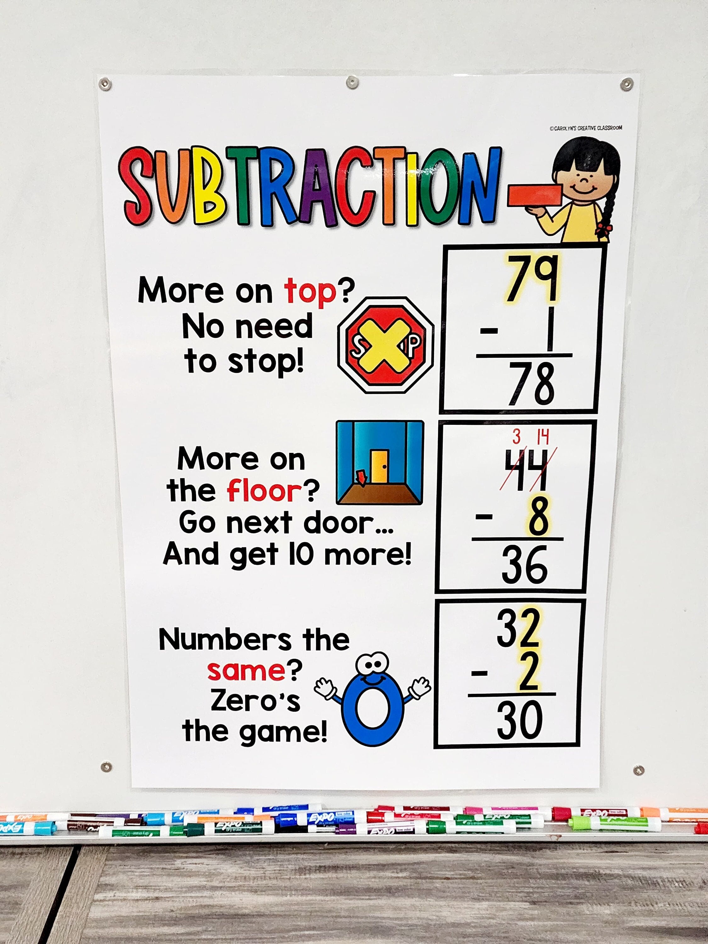 Subtraction With Regrouping Poem Anchor Chart Hard Good Version 3 Etsy