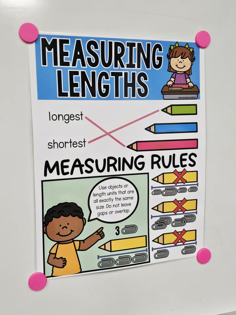 Measuring Lengths Anchor Chart [hard Good] - Option #1 - Etsy
