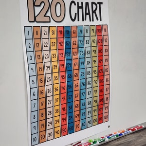 120 Chart - by 10's - Anchor Chart [hard Good] - Boho Version - Etsy