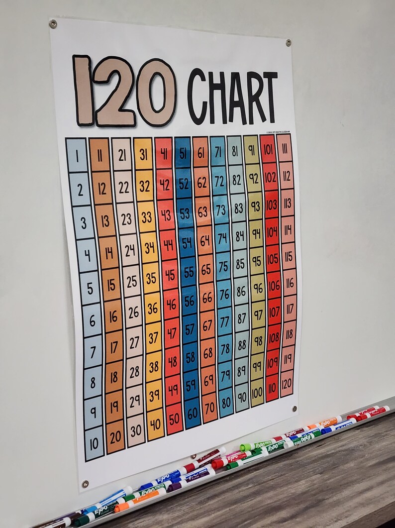 120 Chart - by 10's - Anchor Chart [hard Good] - Boho Version - Etsy