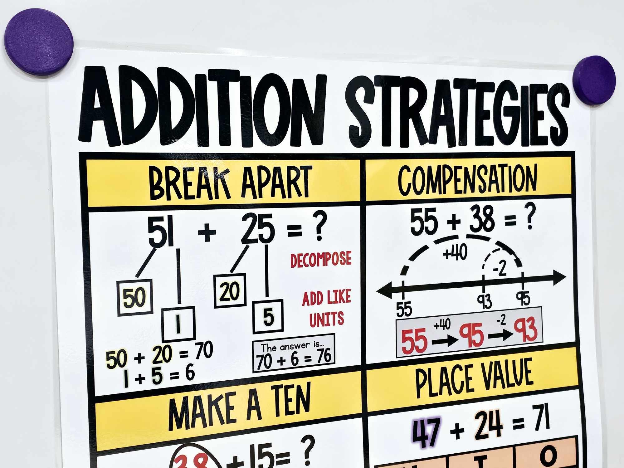 Addition Strategies Anchor Chart [hard Good] - Option 2 - Etsy