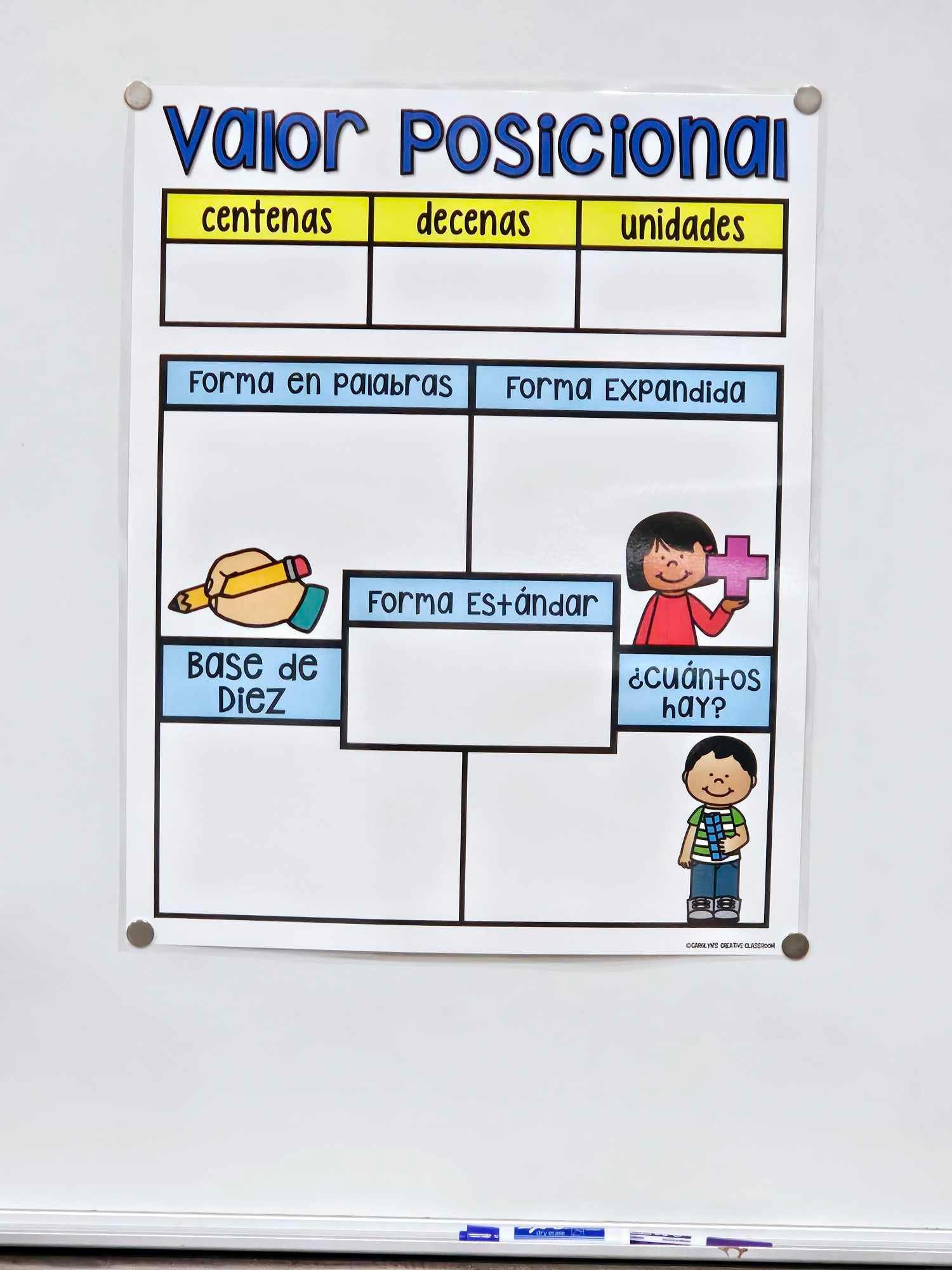 Formas De Valor Posicional Descomposición Y Valor Posicional