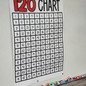 120 Chart - ORIGINAL - Anchor Chart [hard Good] - Blank Version - Etsy