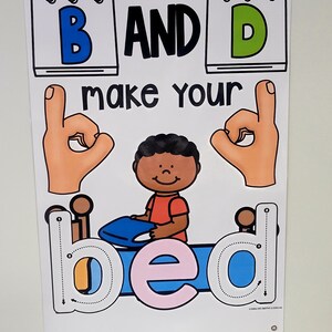 B and D Reversal Anchor Chart [hard Good] Option #1 - Etsy UK