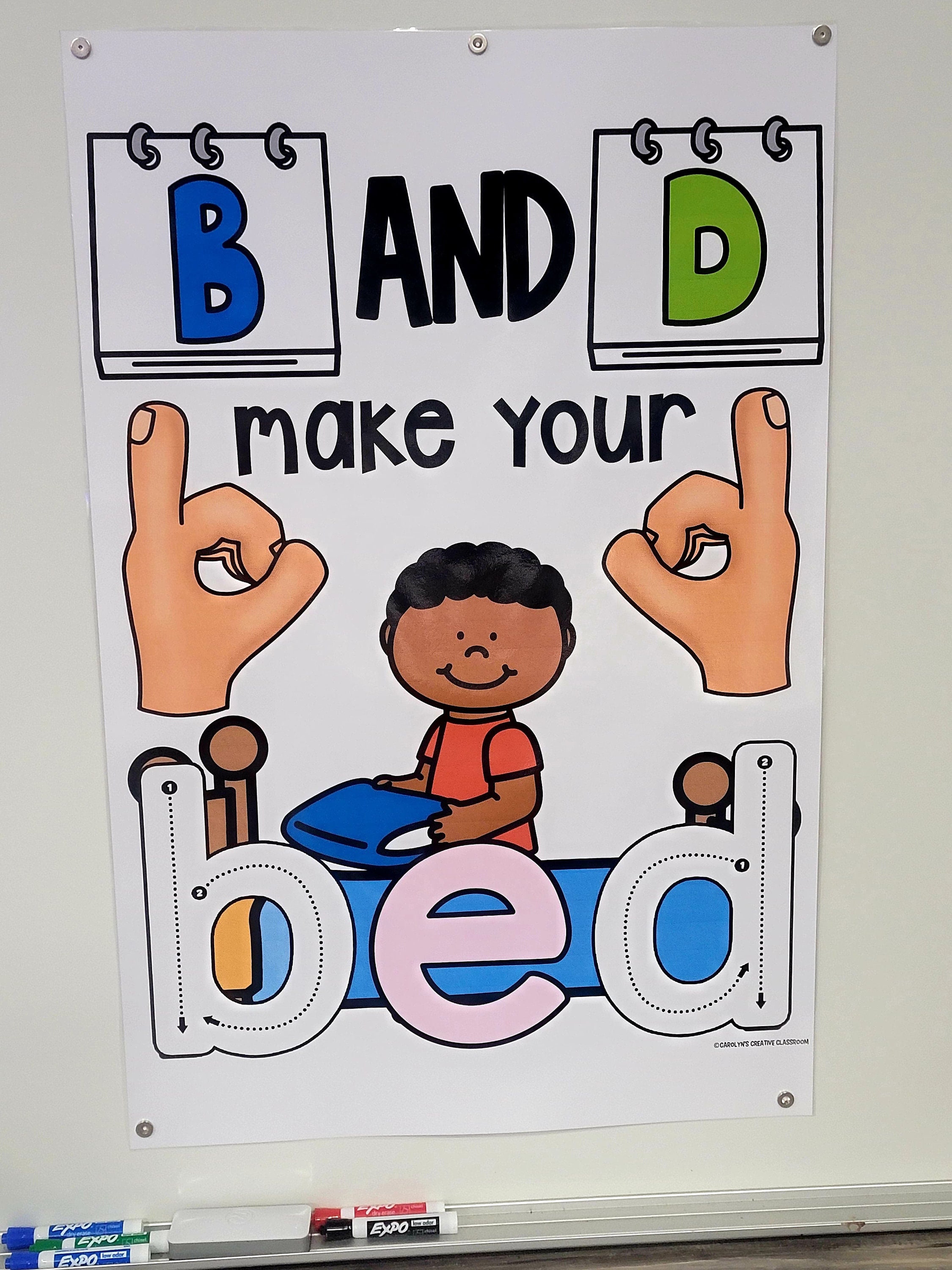 Reversal Poster B And D