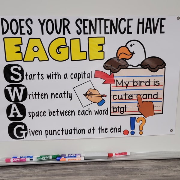 Sentence Anchor Chart - Etsy