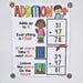 Nouns, Verbs, and Adjectives Anchor Chart [hard Good] - BUNDLE 1 - Etsy