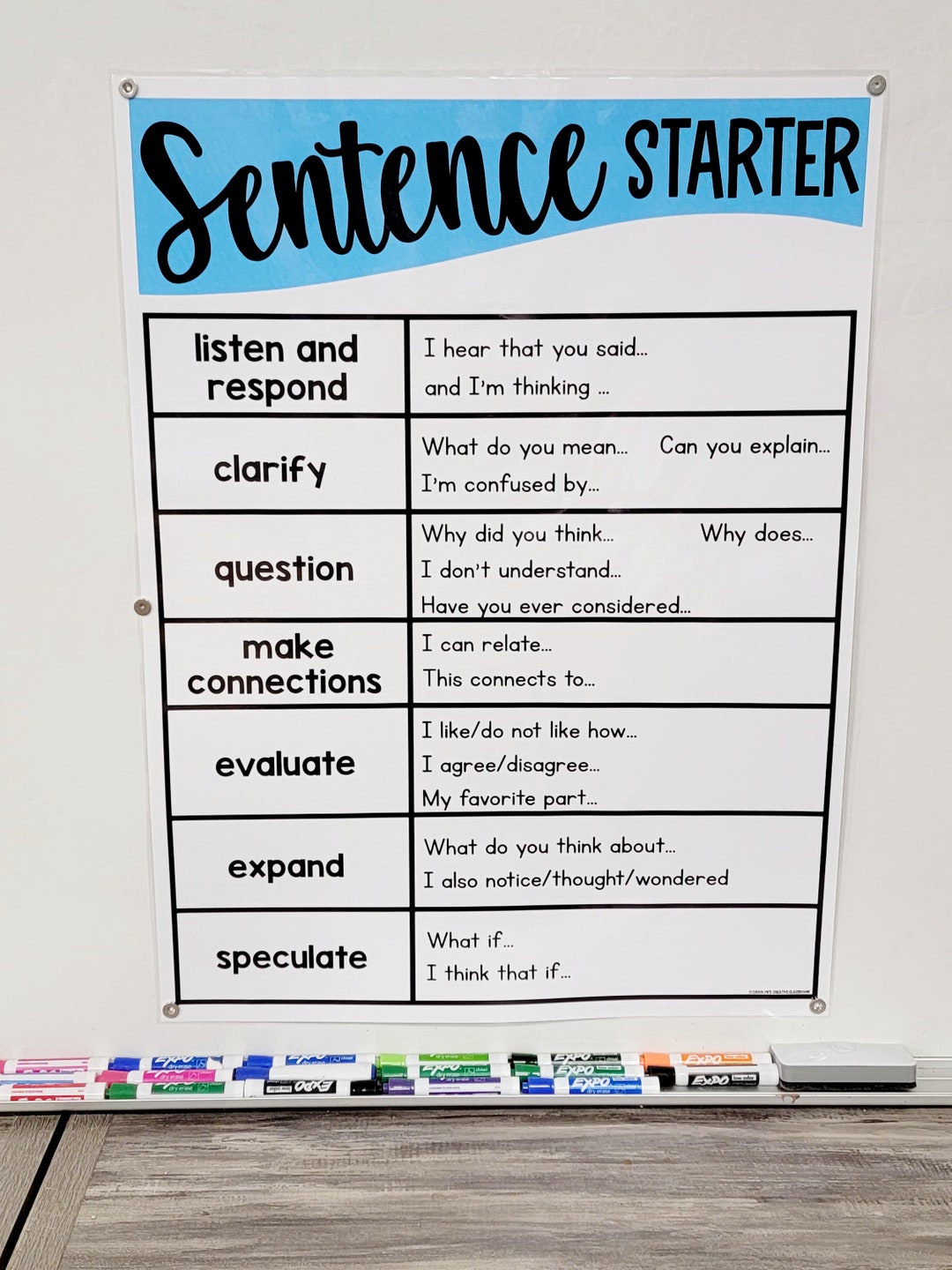 Sentence Starters Anchor Chart Hard Good Option 2 Etsy