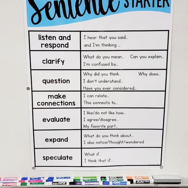 Sentence Starters Anchor Chart - Etsy Sentence Starters Anchor Chart - Etsy