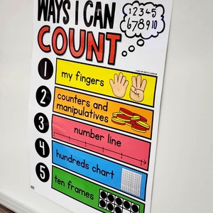 Ways I Can Count Anchor Chart [hard Good] - Option 1 - Etsy